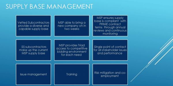 MSP Services | Stratify LLC